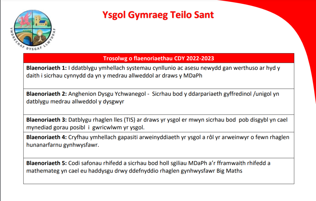 Crynodeb Cynllun Datblygu Ysgol (CDY) 22-23 - Ysgol Gymraeg Teilo Sant